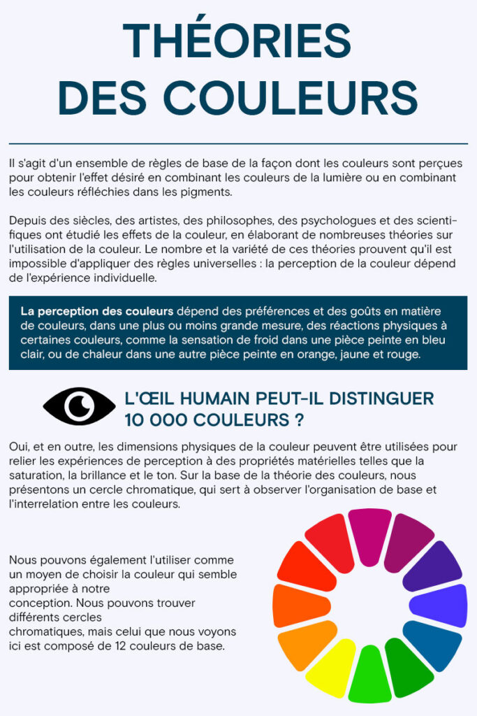 Voici comment choisir les meilleures couleurs pour votre logo